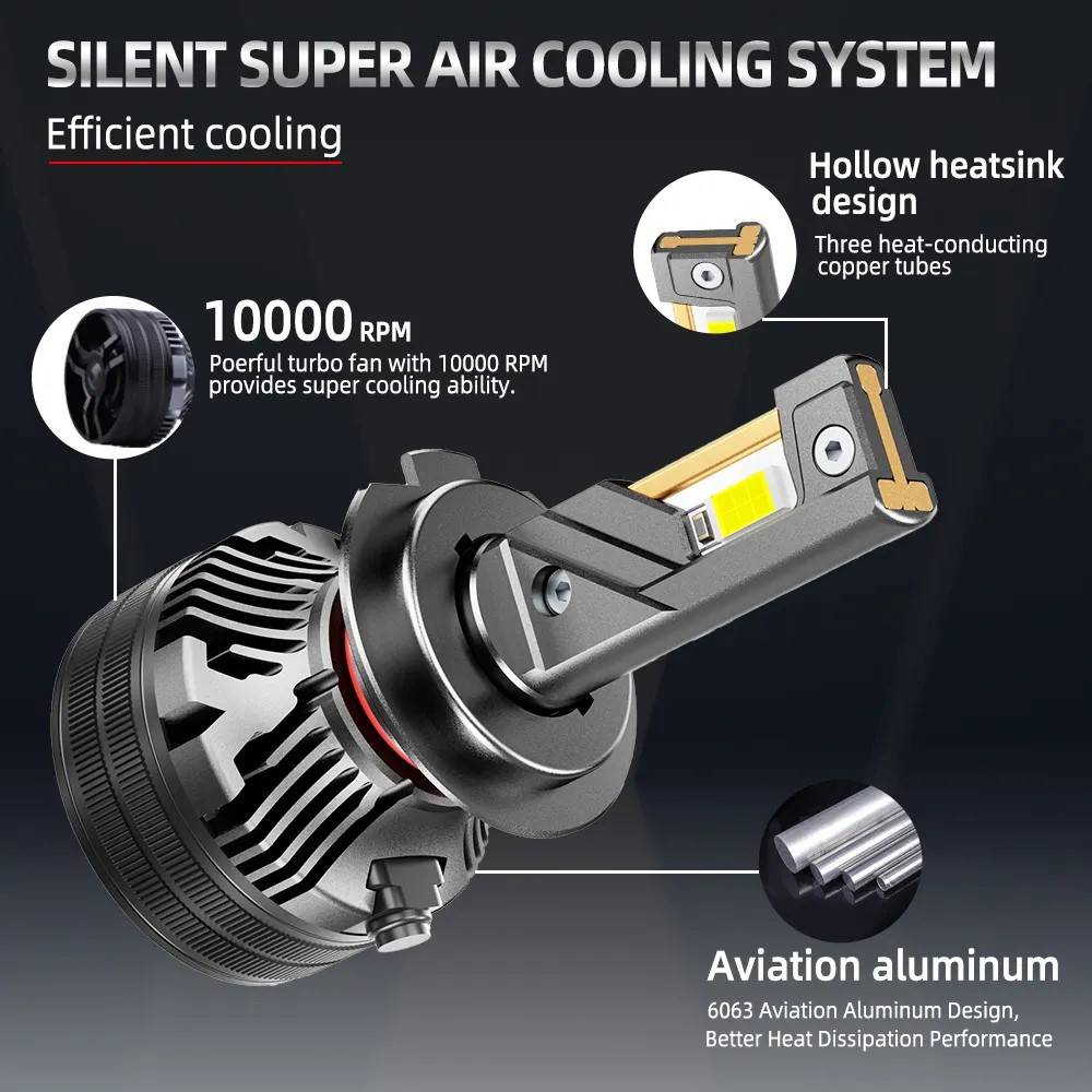 Focos Led H1 – MHW AUTOMOTIVE